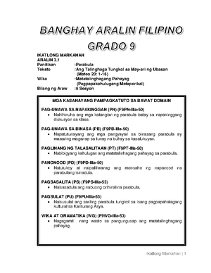 Resume-ABM-TVL - Lecture notes 11 - I hereby certify that the above ...