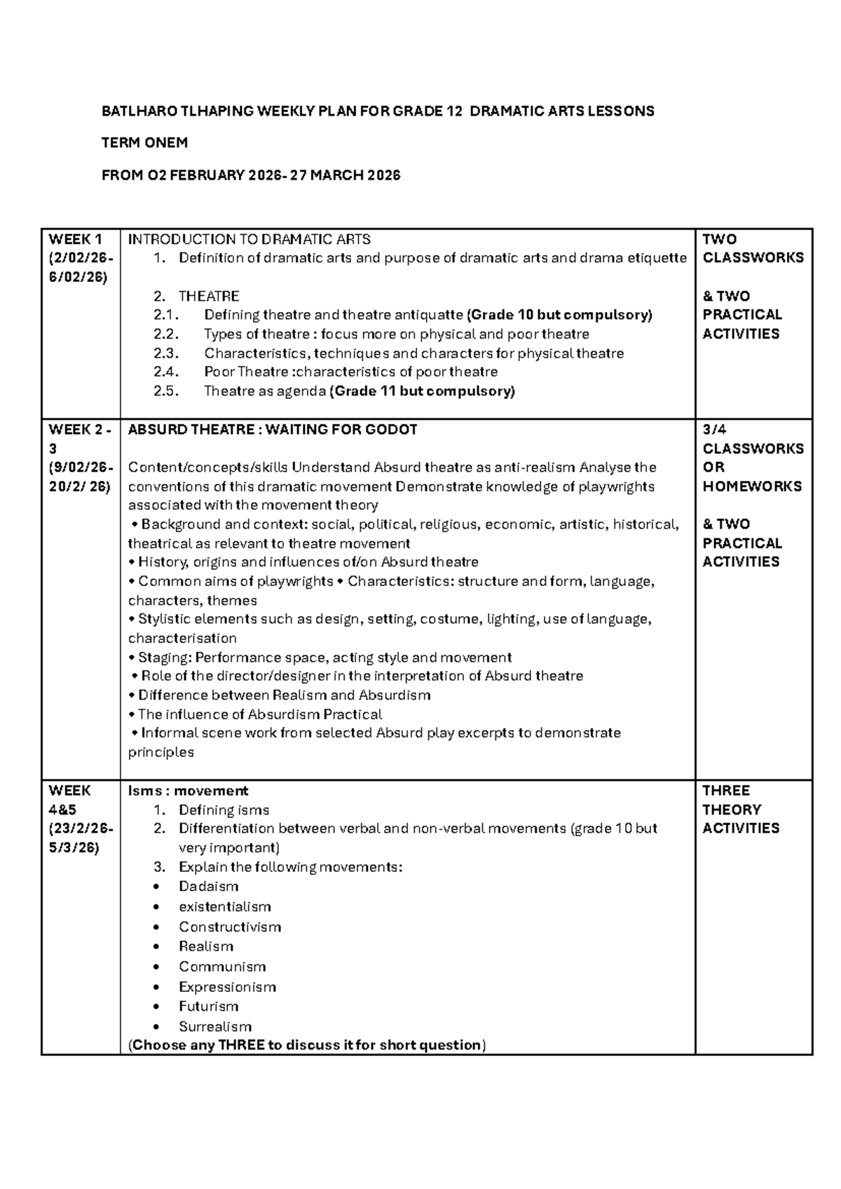 Dramatic Arts Weekly Plan for Grade 12 - Term 1 (Feb 27 - Mar 6, 2026 ...