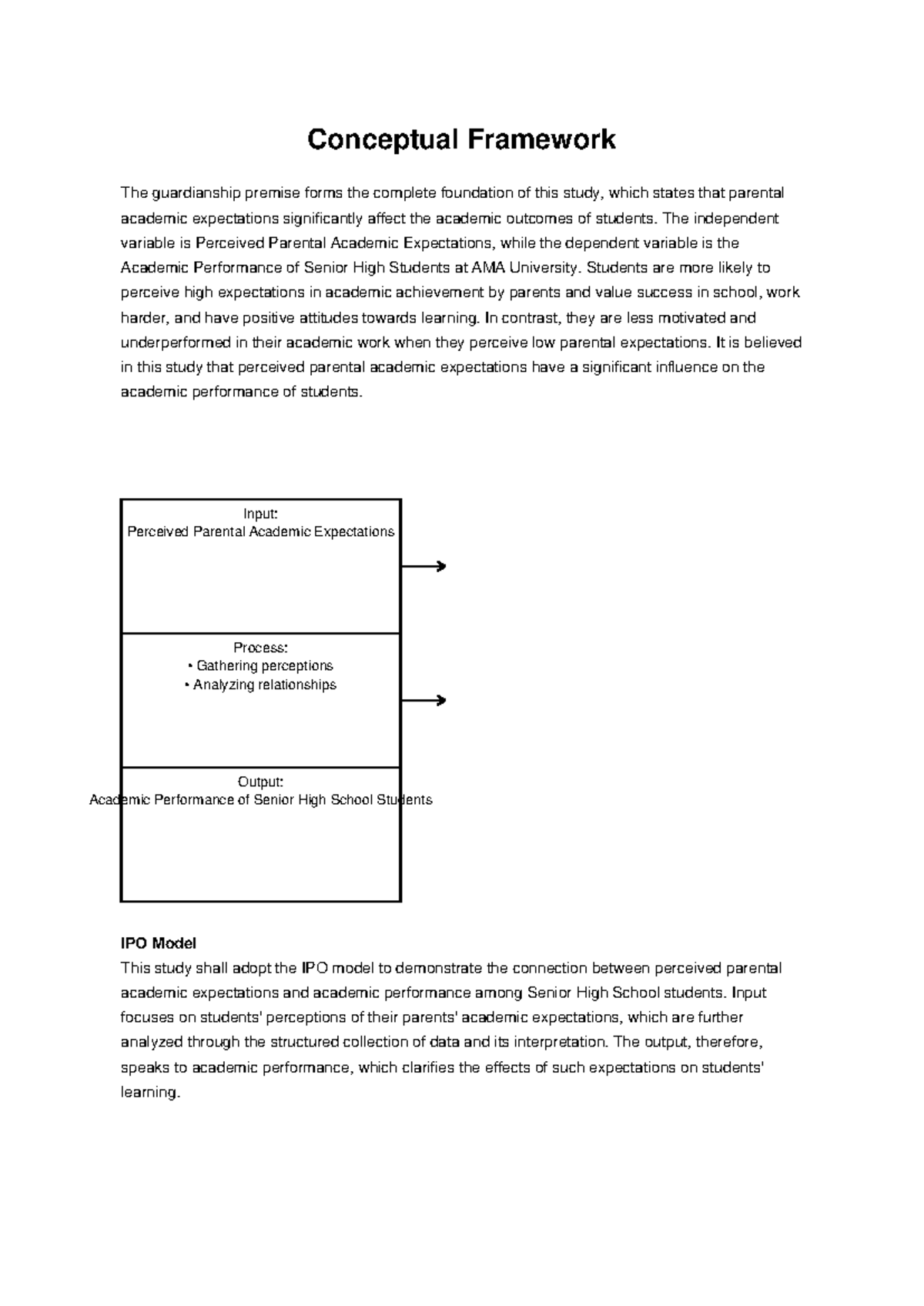 Conceptual Framework: Parental Expectations & Academic Performance (SHS ...