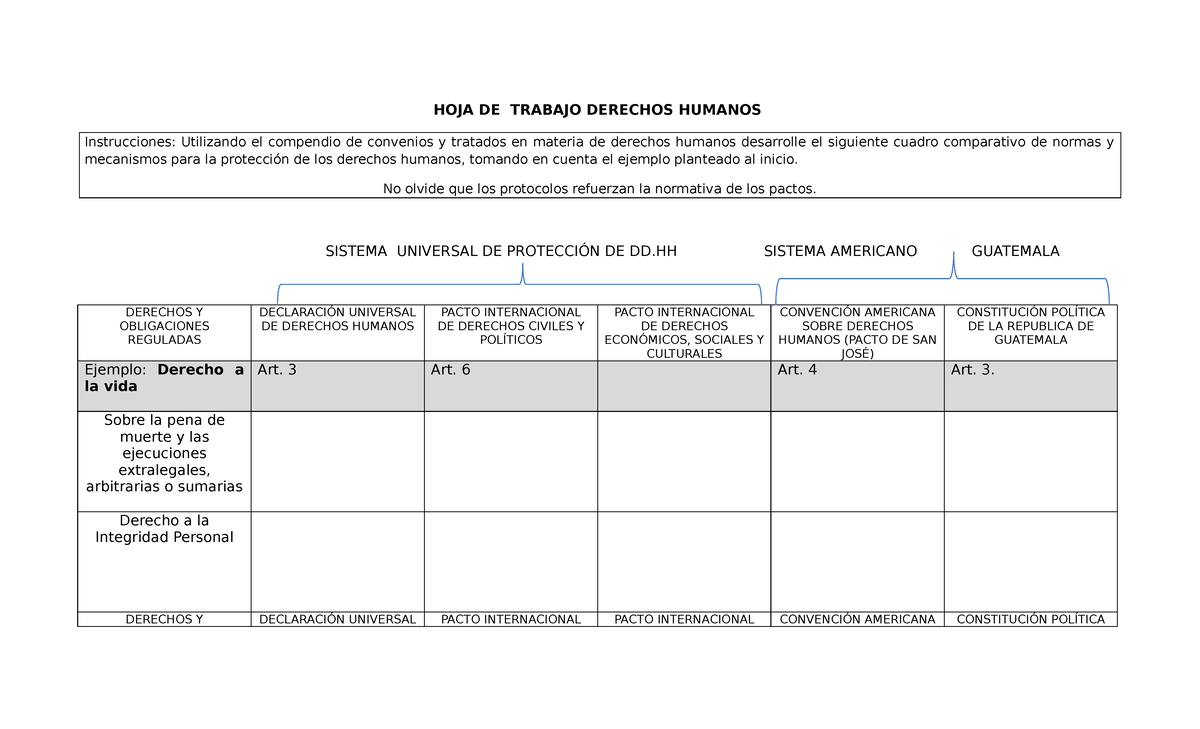 Hojas De Trabajo Sobre La Carta De Derechos