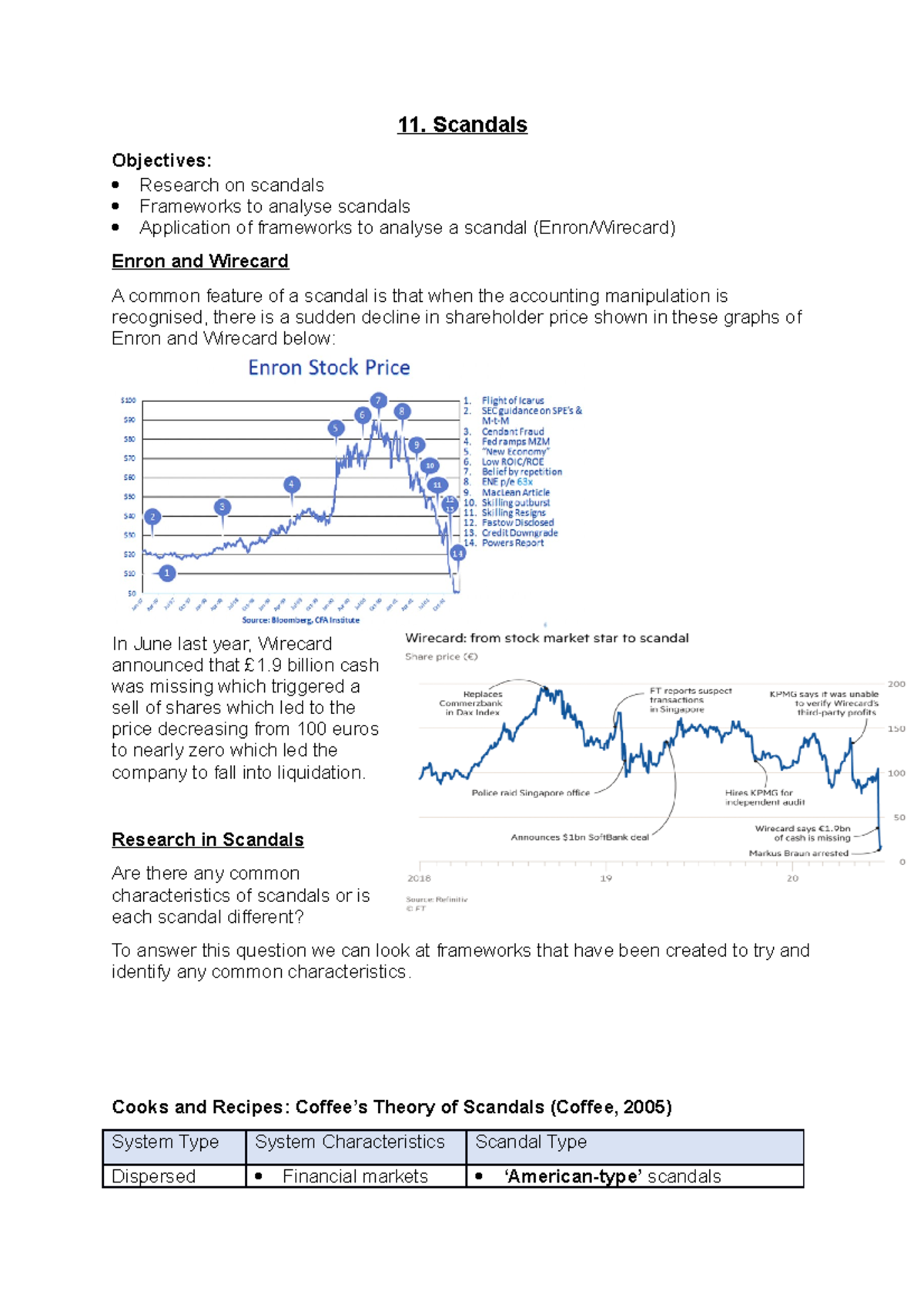 Advanced Corporate Reporting and Analysis - Scandals Overview and ...