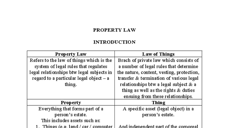 PROPERTY LAW 101: Introductory Notes on Legal Relationships and Objects ...