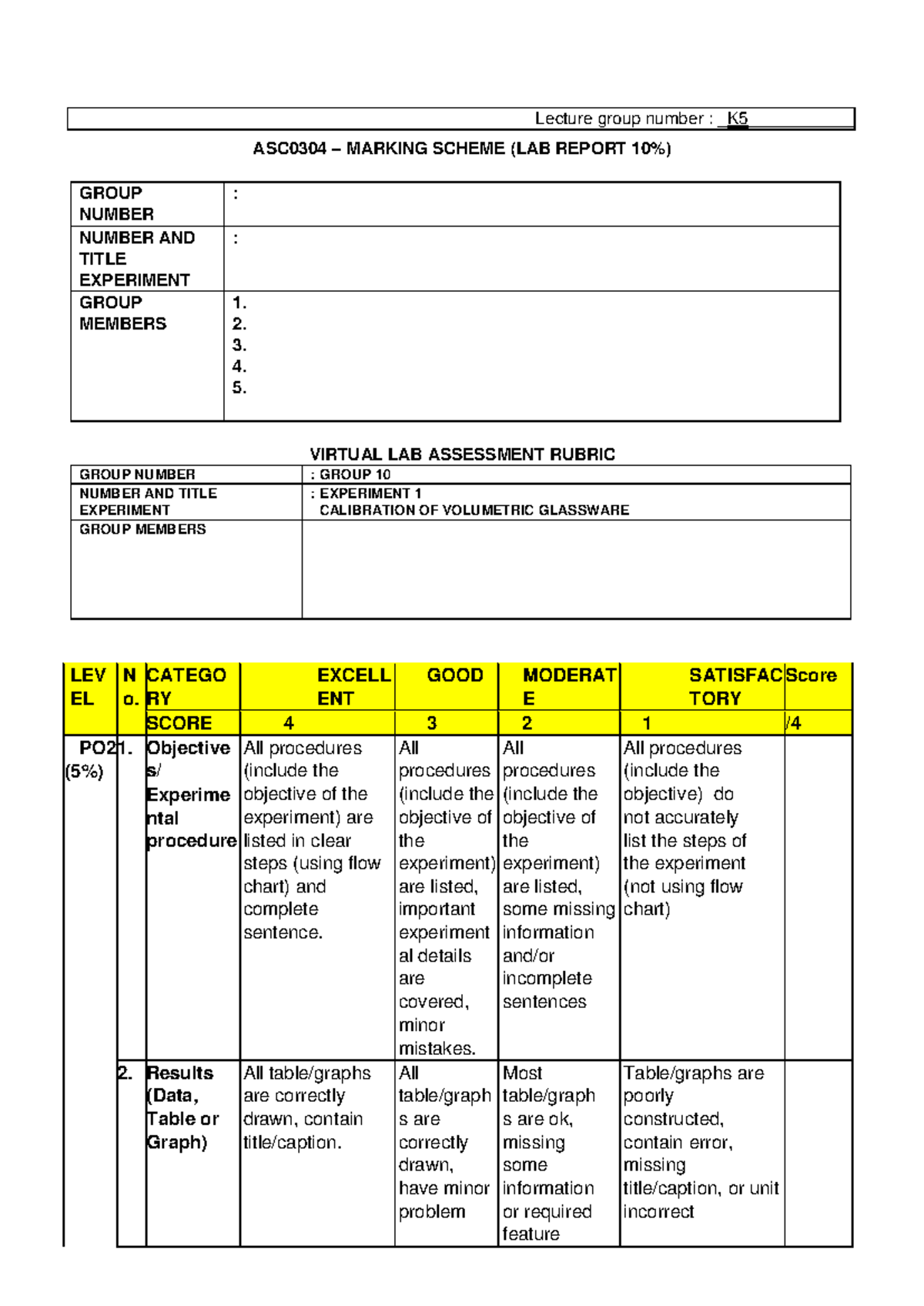 Chemistry LAB 1 UPM - may this helps - Lecture group number : K5 ...