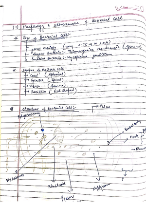 Gate Microbiology pyq - lecture notes - CHAPTER 1 Historical ...