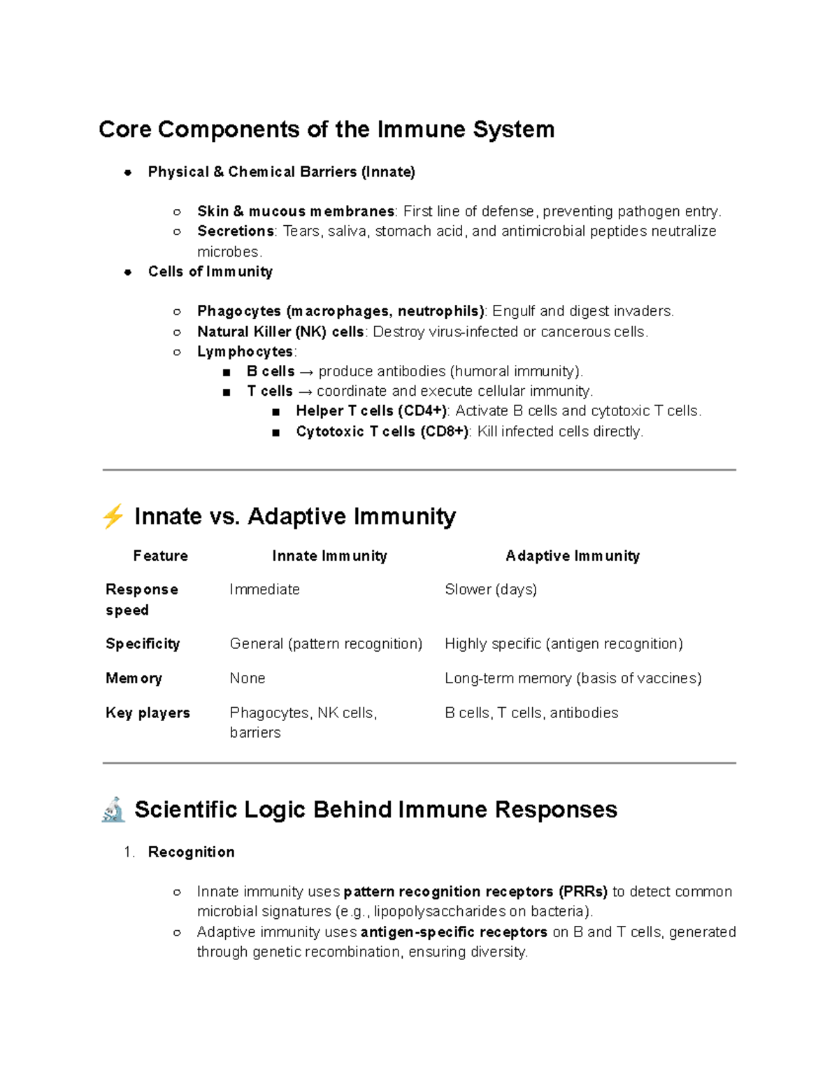 Biology II: Core Components of the Immune System Explained - Studocu