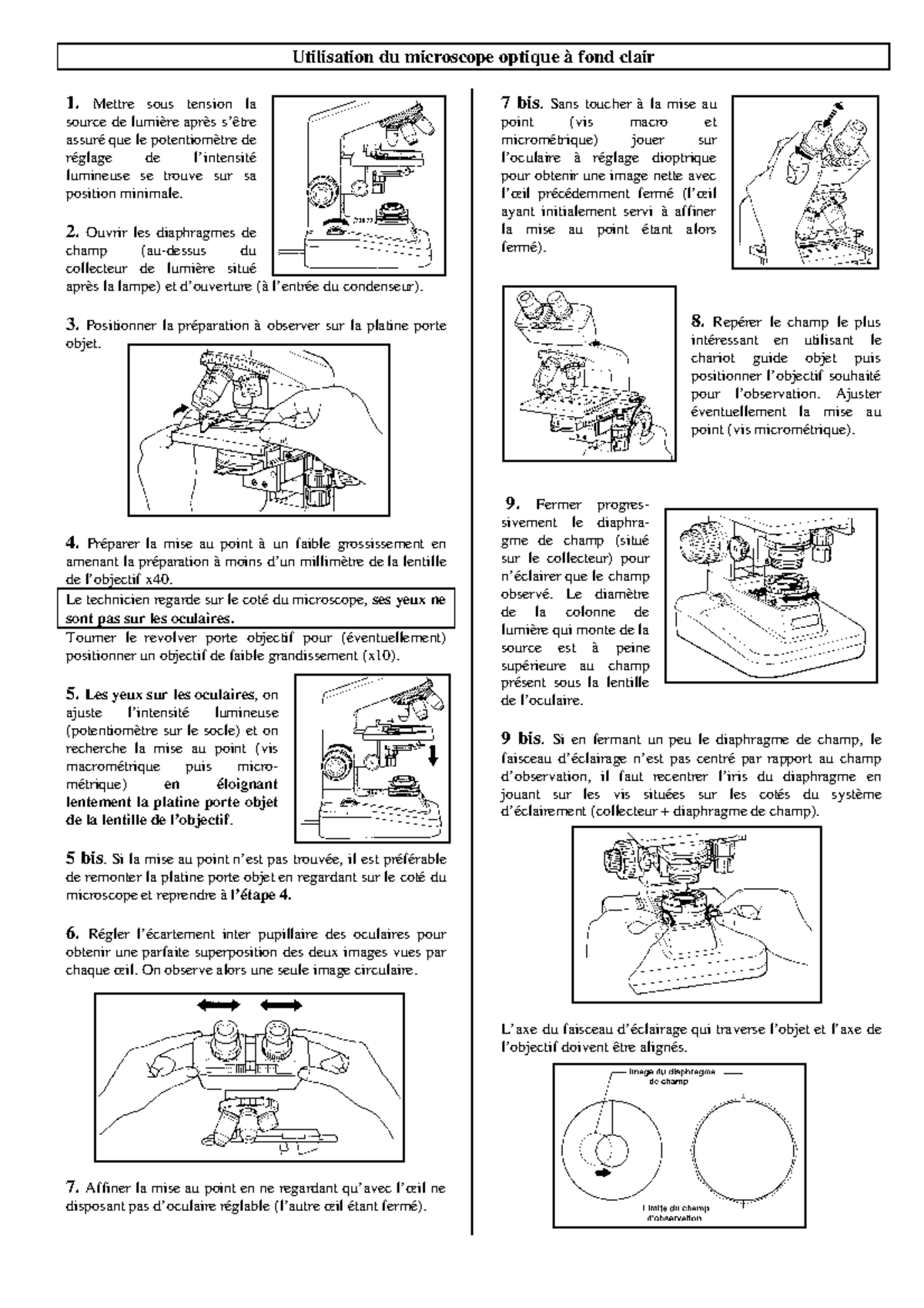 Utilisation du Microscope Photonique à Fond Clair - Guide Pratique ...
