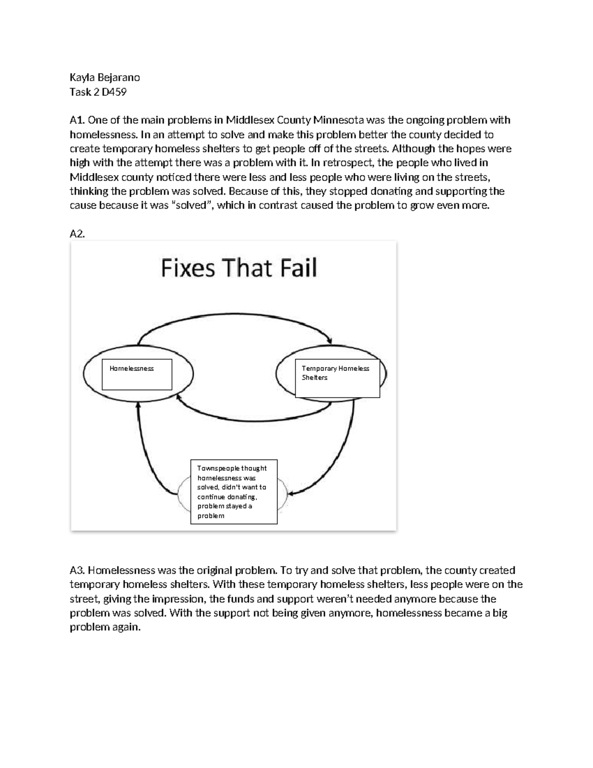 D459 Task 2 - Analyzing Homelessness Solutions in Middlesex County - Studocu