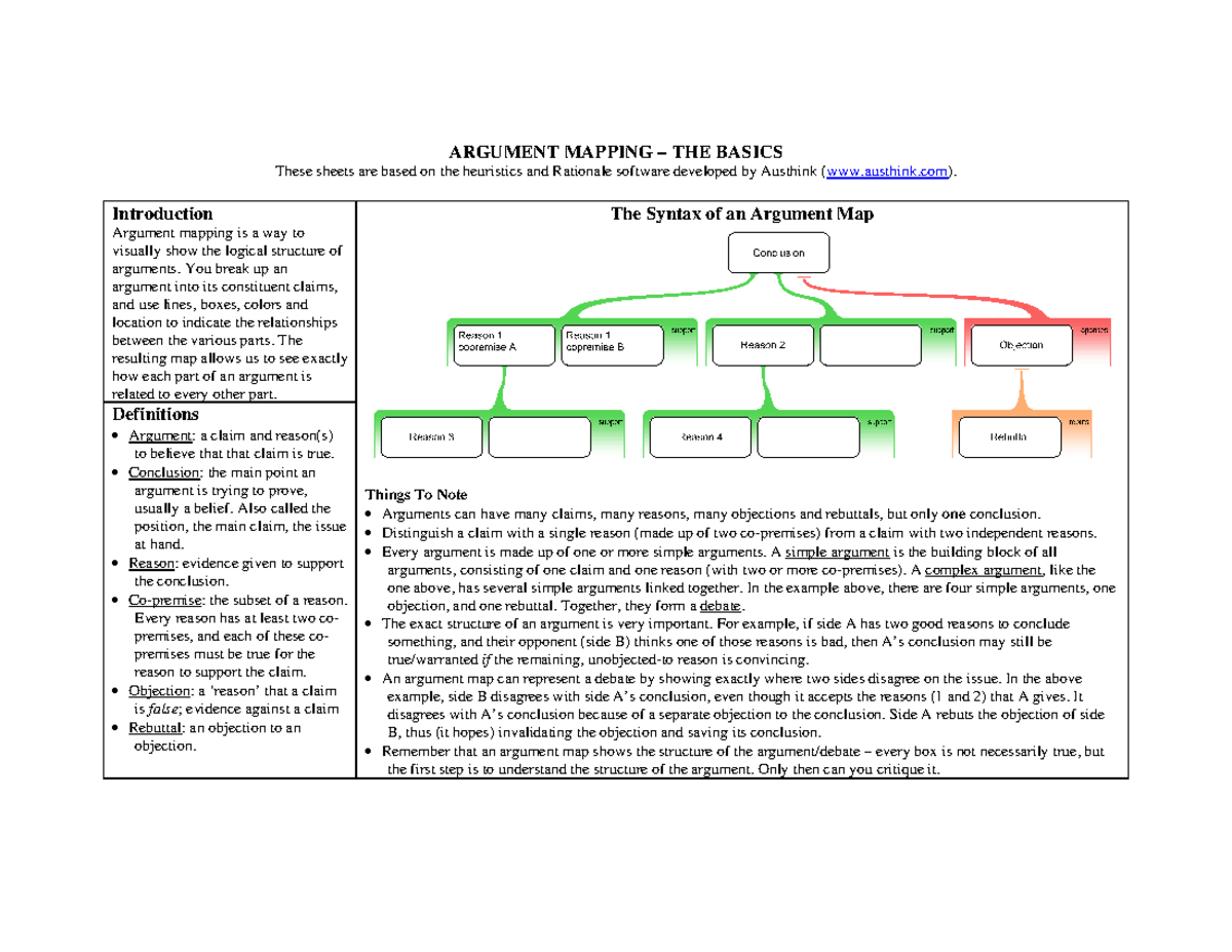 Argument Mapping Argument Mapping The Basics These Sheets Are Based On The Heuristics And