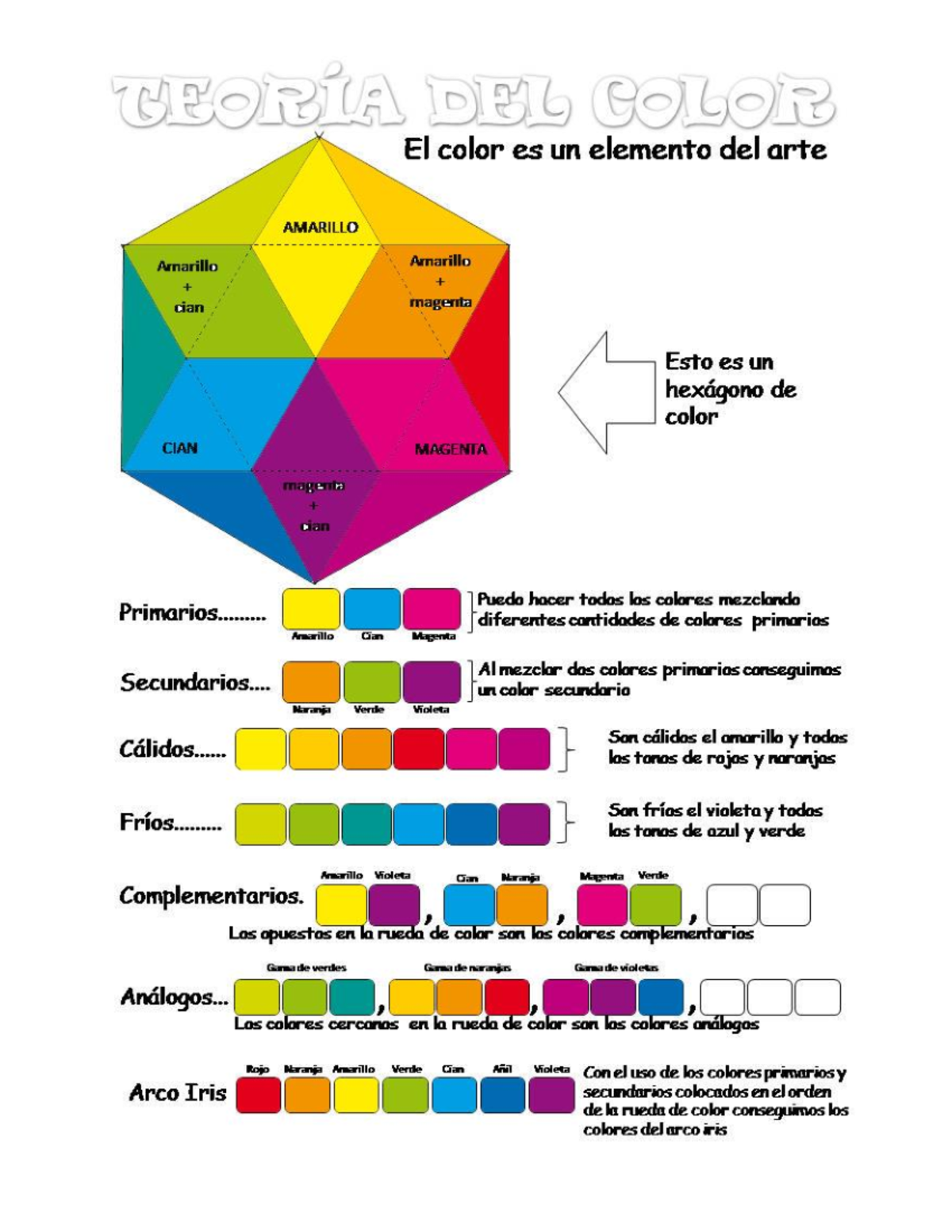 Teoría del Color: Círculo Cromático y Mezcla de Colores - Studocu