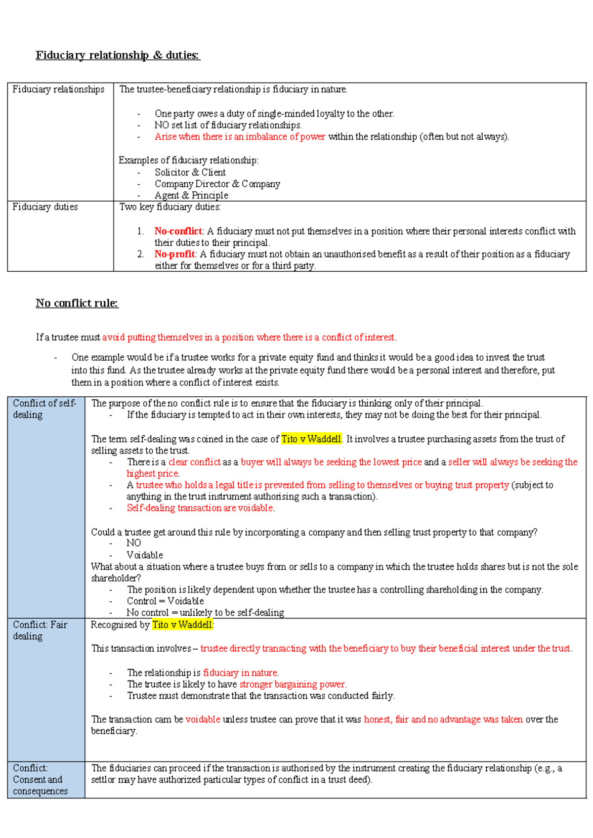 Fiduciary Relationships & Duties: Key Principles and Rules - Studocu