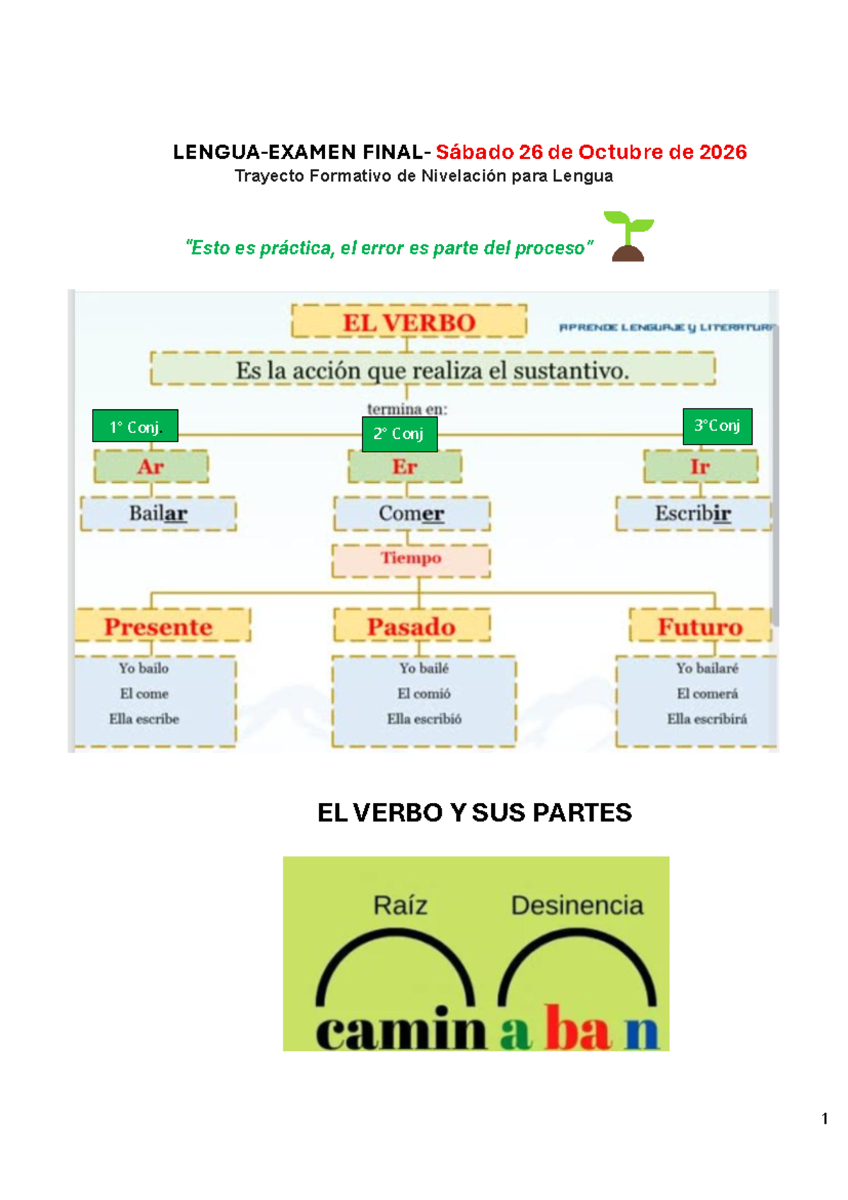Cuadernillo de Lengua: Análisis de "Las Reliquias de la Muerte ...