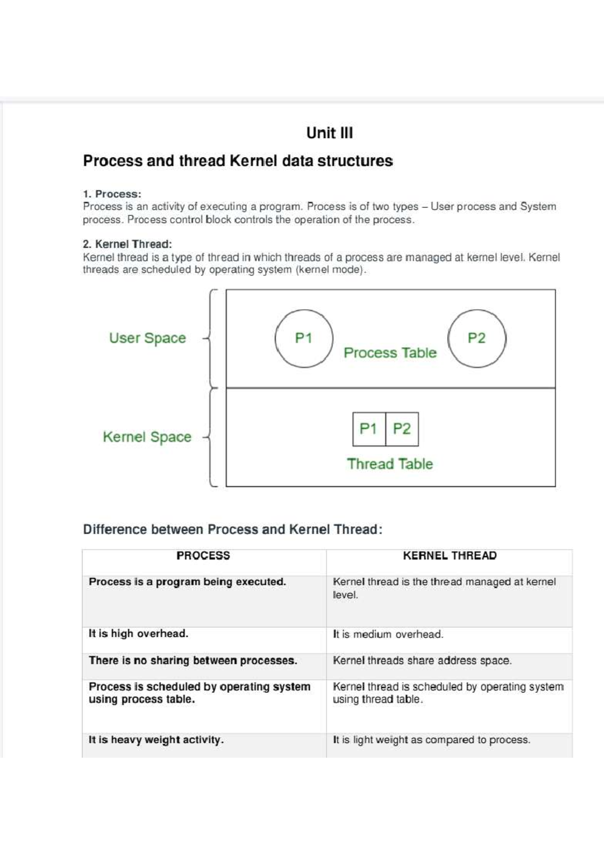 Unit 3 Aos Advanced Os Notes On Process And Kernel Thread Structures