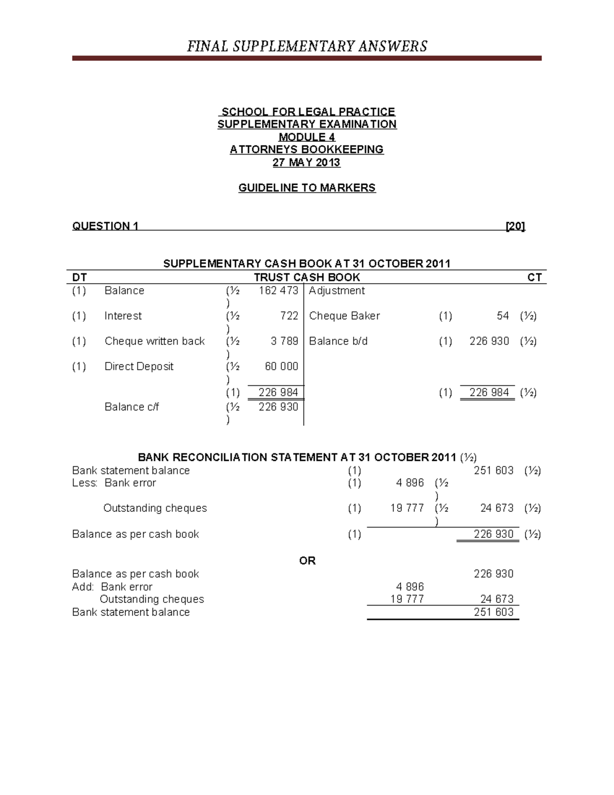 ABK 2013 Final Supplementary Exam Answers: Attorneys Bookkeeping - Studocu