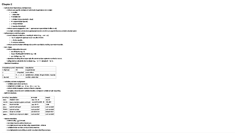 NE 111 Cheat Sheet: Mathematical Operations, Data Types, and Functions ...