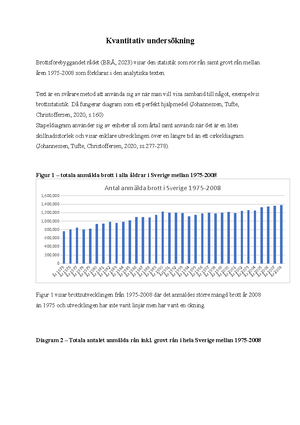 “Stigma - den avvikandes roll och identitet” av Erving Goffman - “Stigma - den avvikandes roll ...