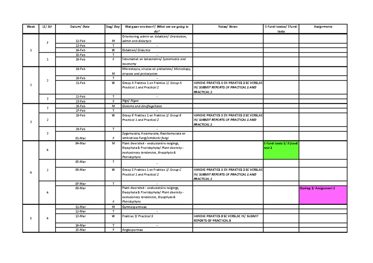 Semester Planning for Life212: Practical Reports and Test Schedule ...