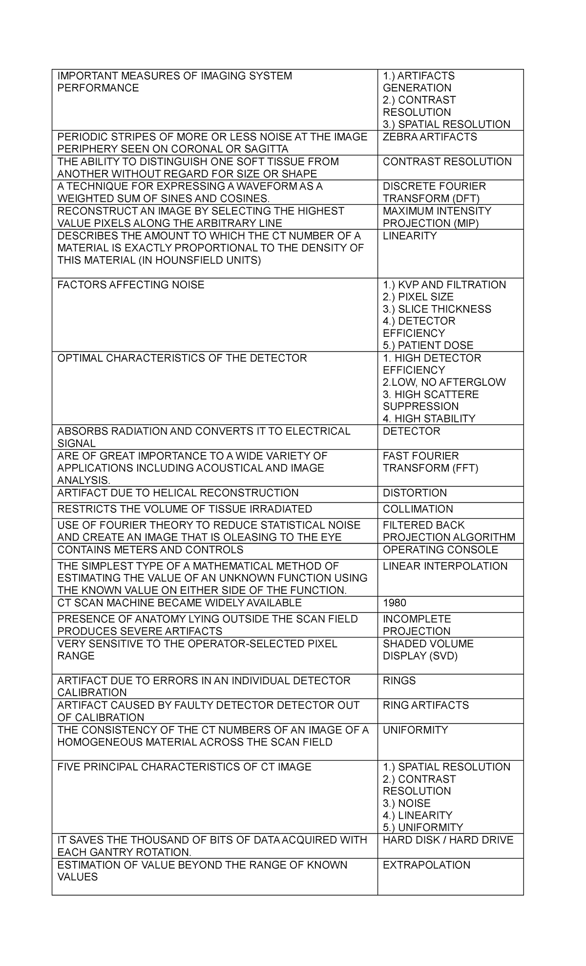 CT SCAN 2 - LECTURE NOTES ON IMAGING SYSTEM PERFORMANCE - Studocu