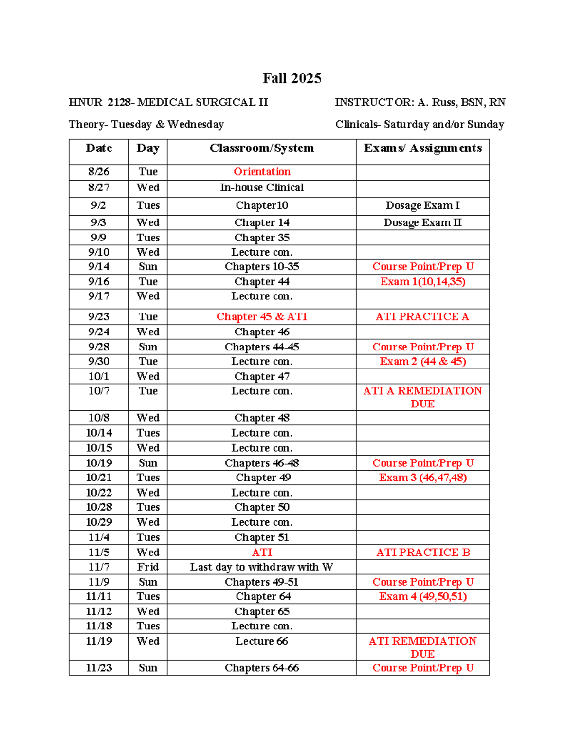 Fall 2025 HNUR Medical Surgical II Course Schedule and Assignments - Studocu