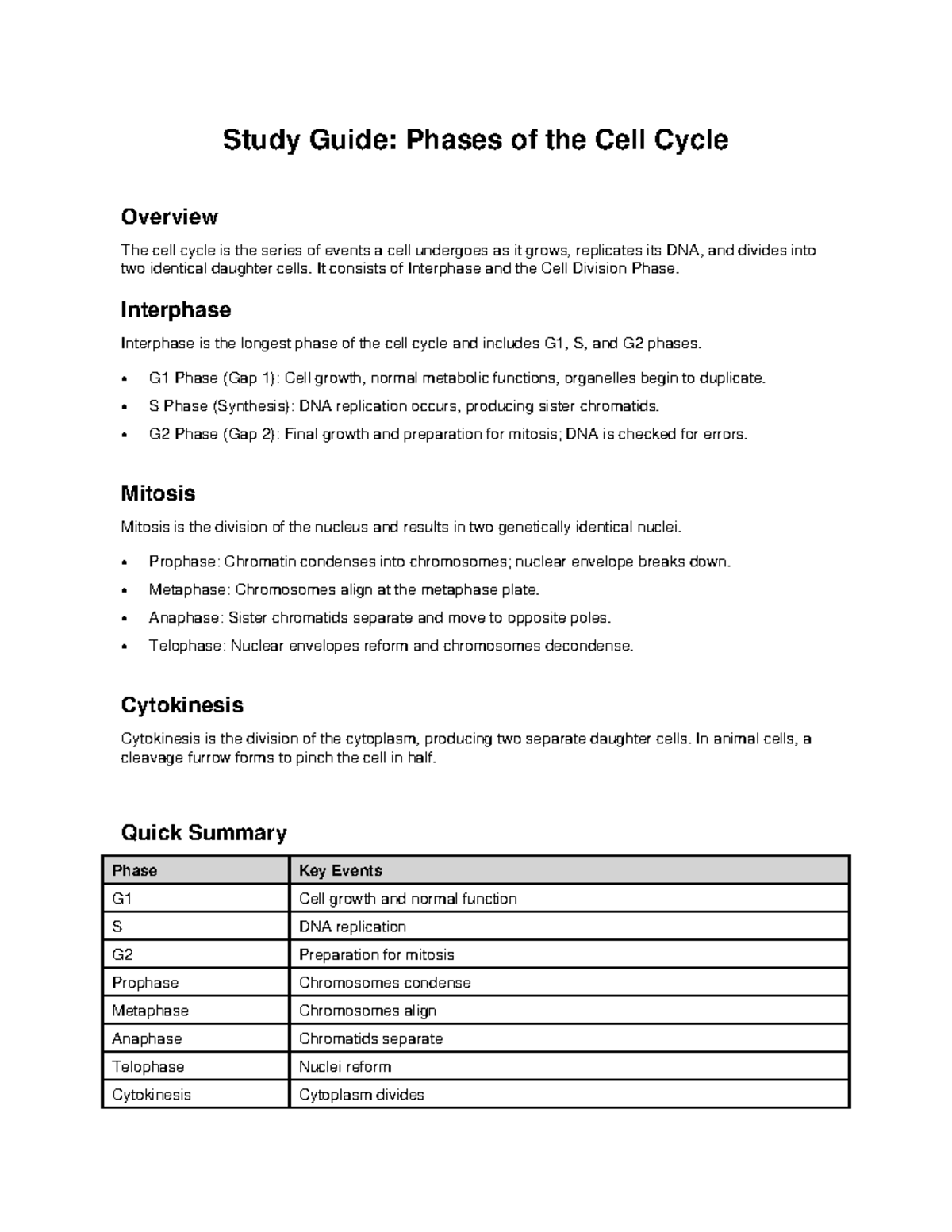 Cell Cycle Study Guide: Overview of Phases and Key Events - Studocu