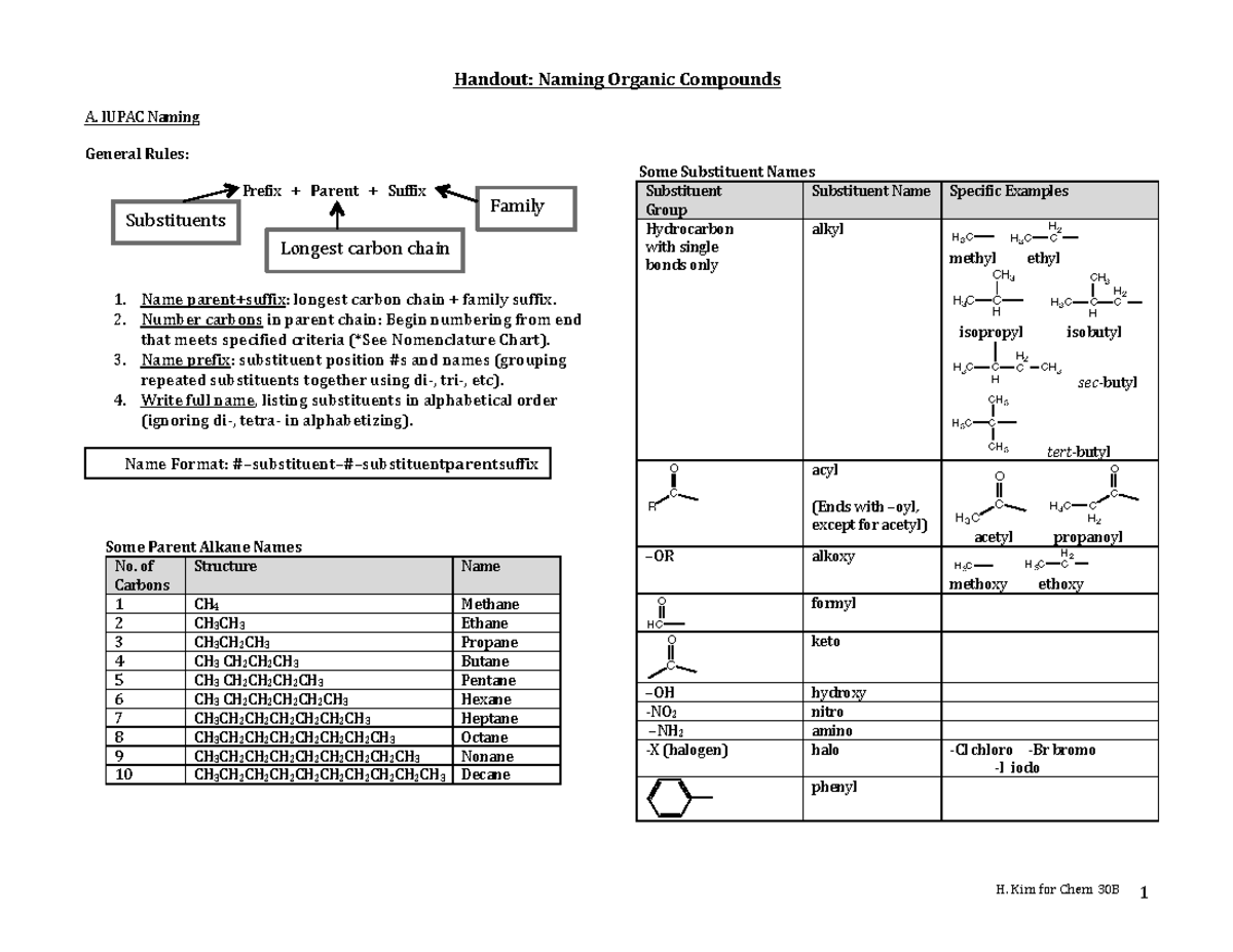 Organic Nomenclature: IUPAC Naming Rules & Examples for Chem 30B - Studocu