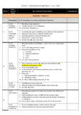 Mathematical Methods- Unit 1 - Grade: 11 - Victorian Certificate of ...