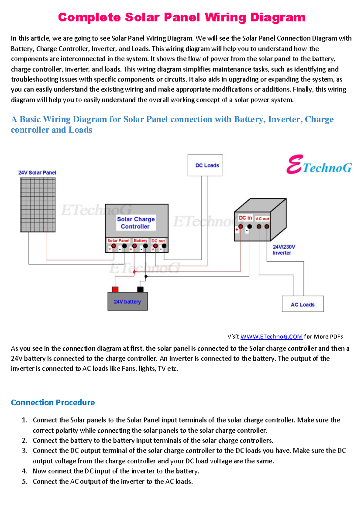 Comprehensive Guide to Solar Panel Wiring Diagrams and Configurations ...
