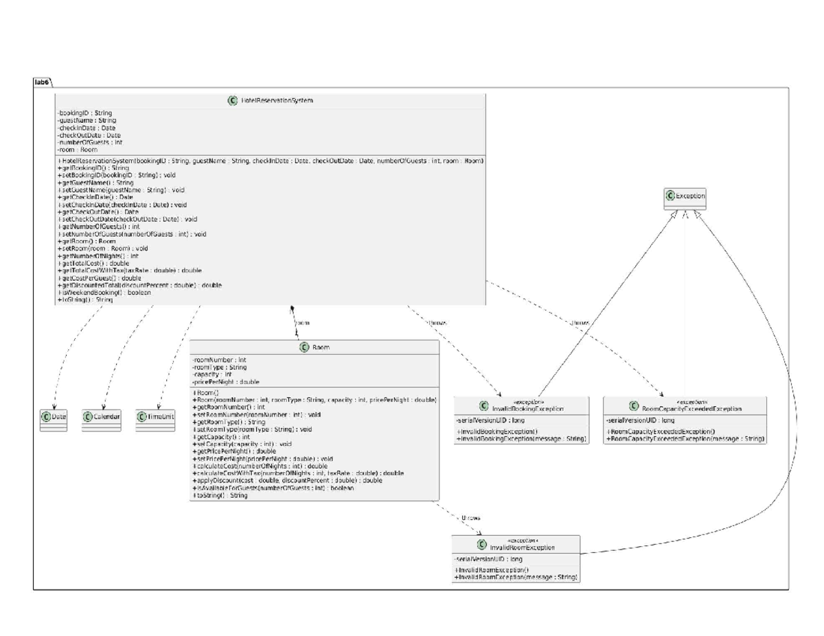 Lab6 UML Diagram for Hotel Reservation System - Studocu