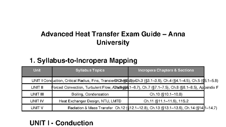 Advanced Heat Transfer Exam Guide (AU) - Key Topics & Formulas - Studocu