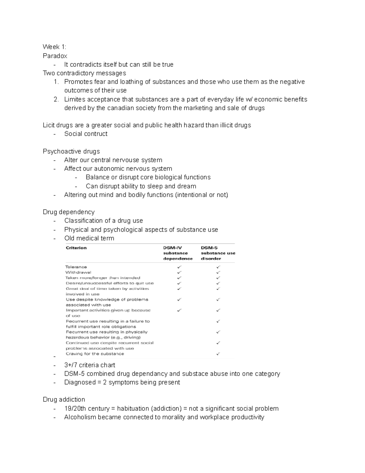 SOC 101: Drugs and Society - Understanding the Impact of Substance Use ...