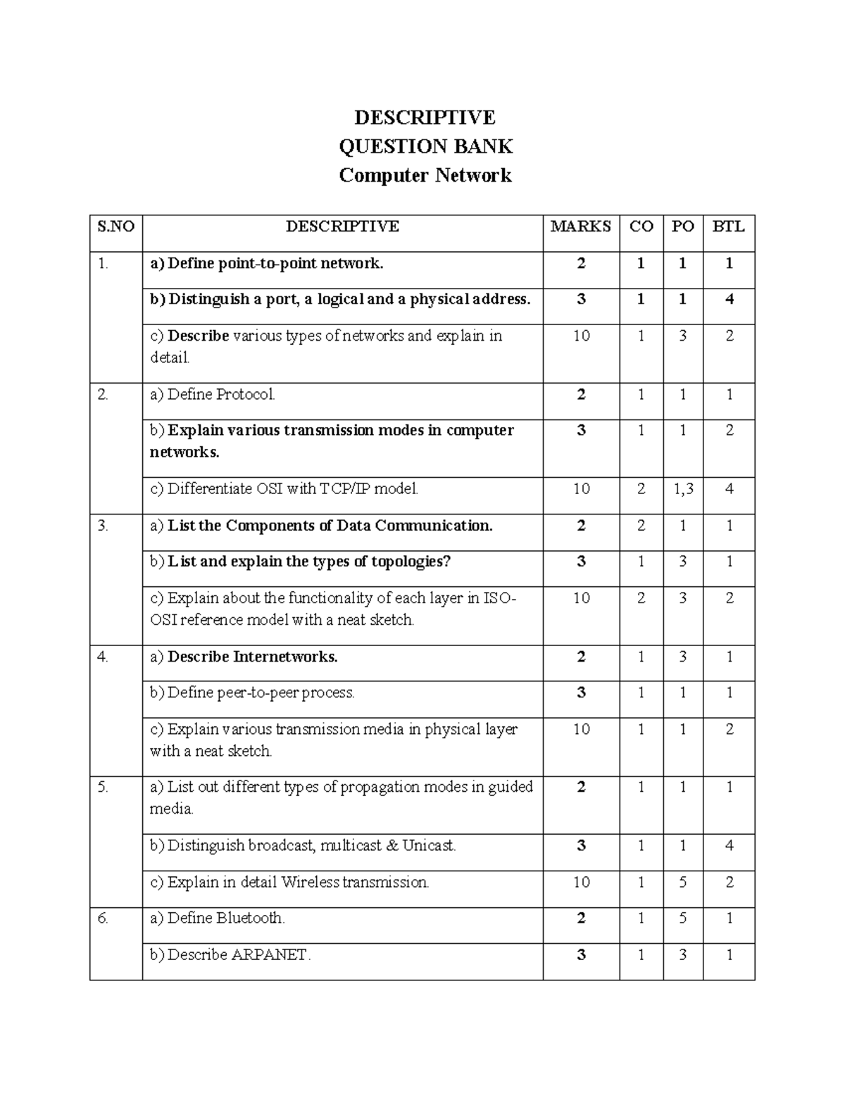 Computer Networks Question Bank for Final Exam (CNS 101) - Studocu
