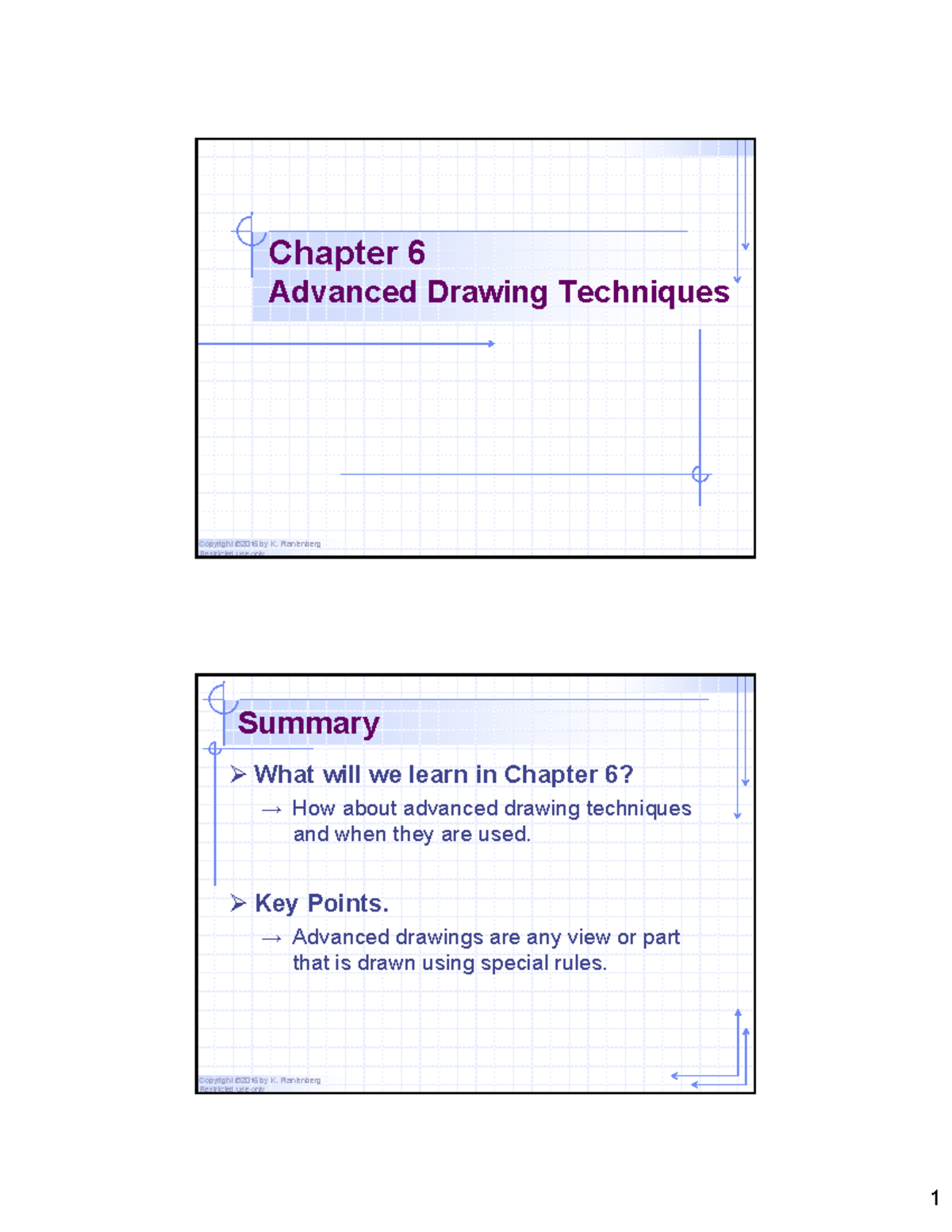 Chapter 6: Advanced Drawing Techniques - Studocu