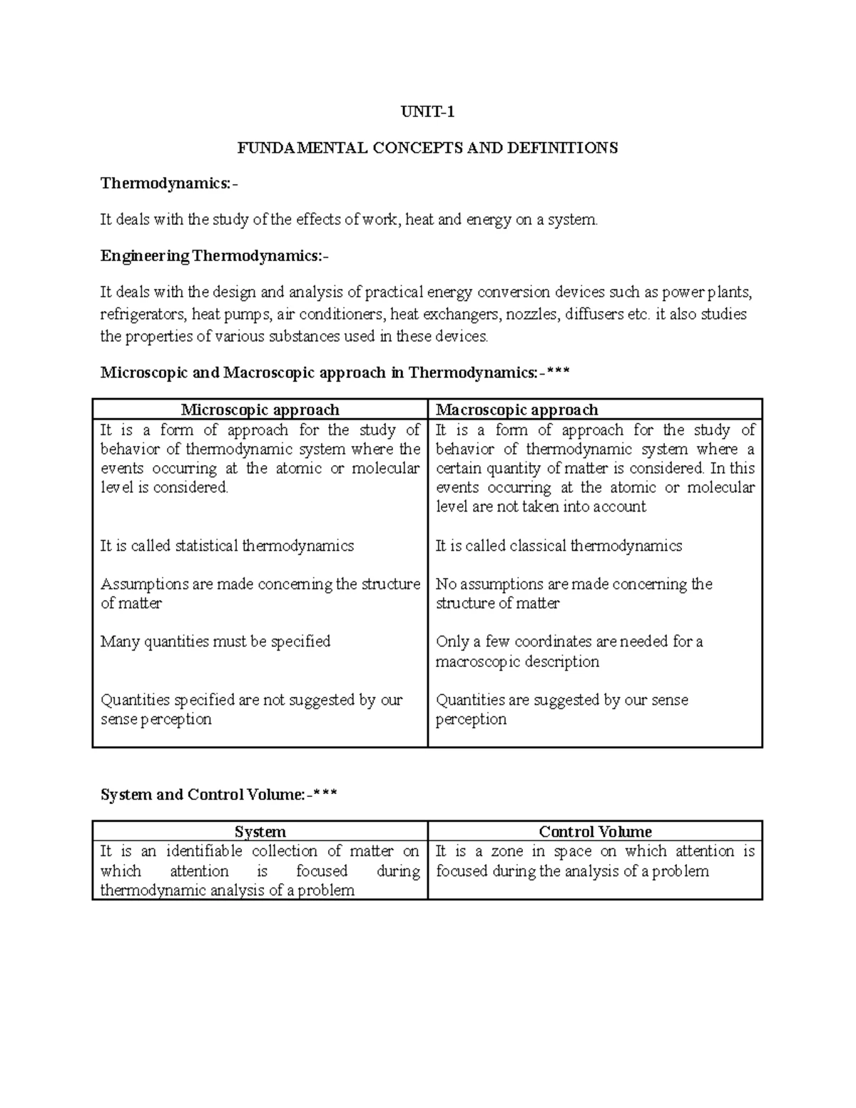 ME8792 - Power Plant Engineering: Unit IV - Hydro Power Plant Overview - Studocu