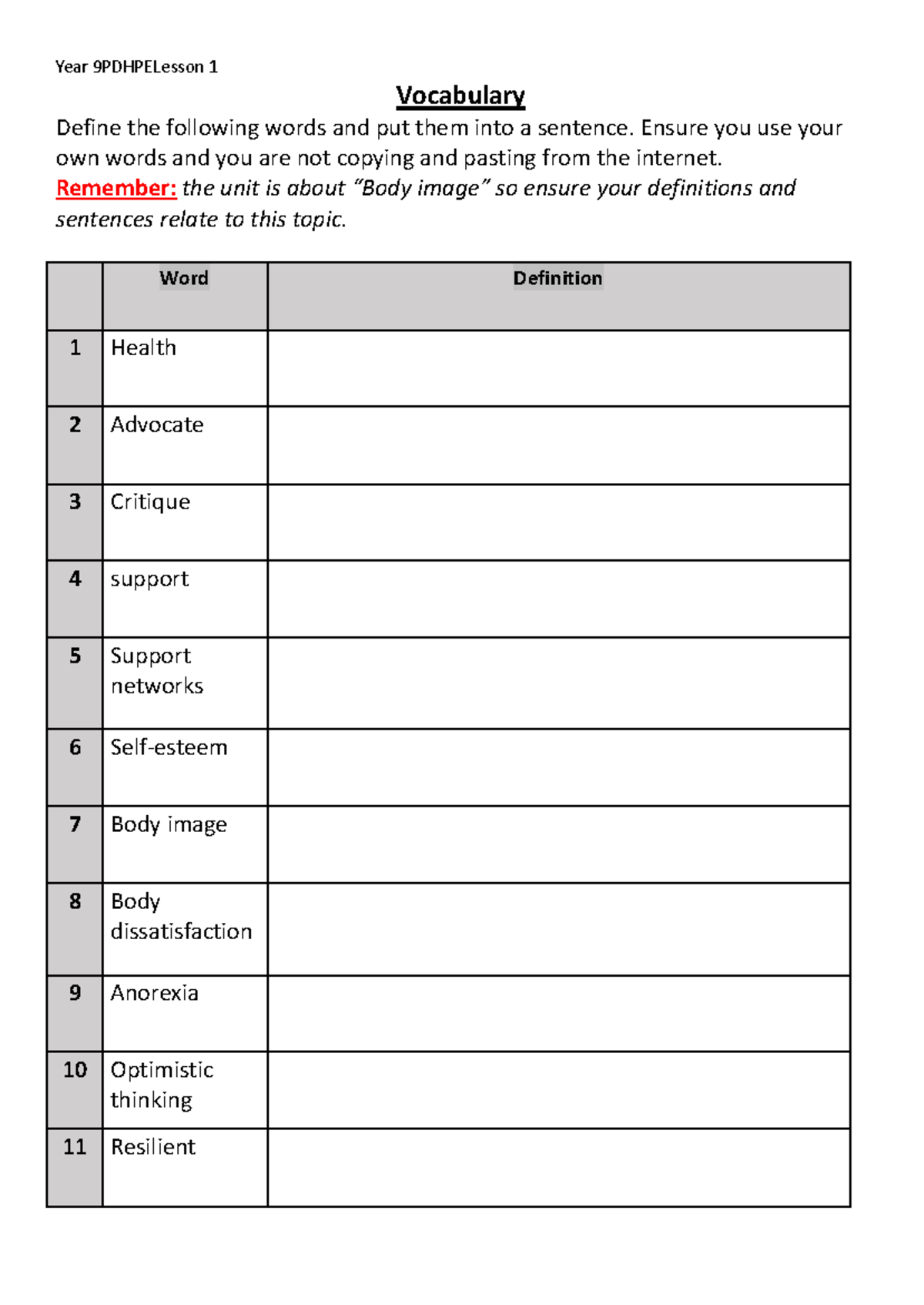 Year 9 Body Image Vocabulary Worksheets - PDHPE / Health - Studocu