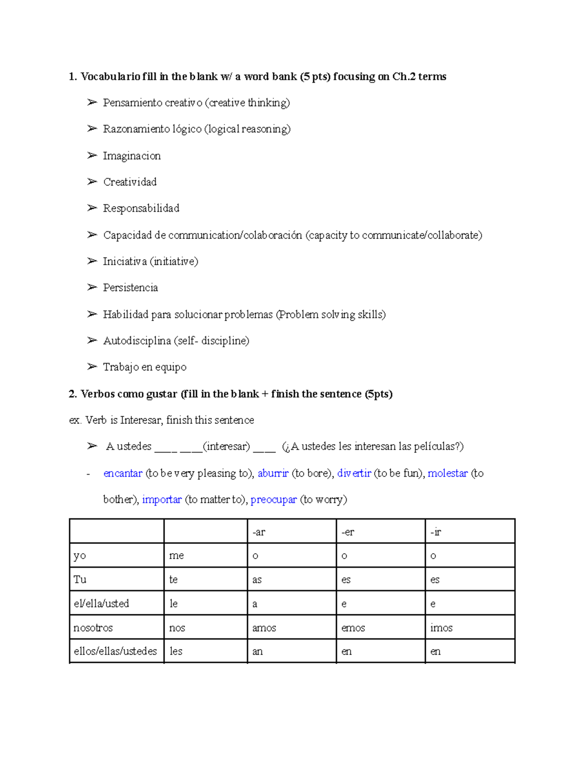 Span Quiz #1 Review Notes: Ch.2 Vocabulary & Verb Conjugation - Studocu