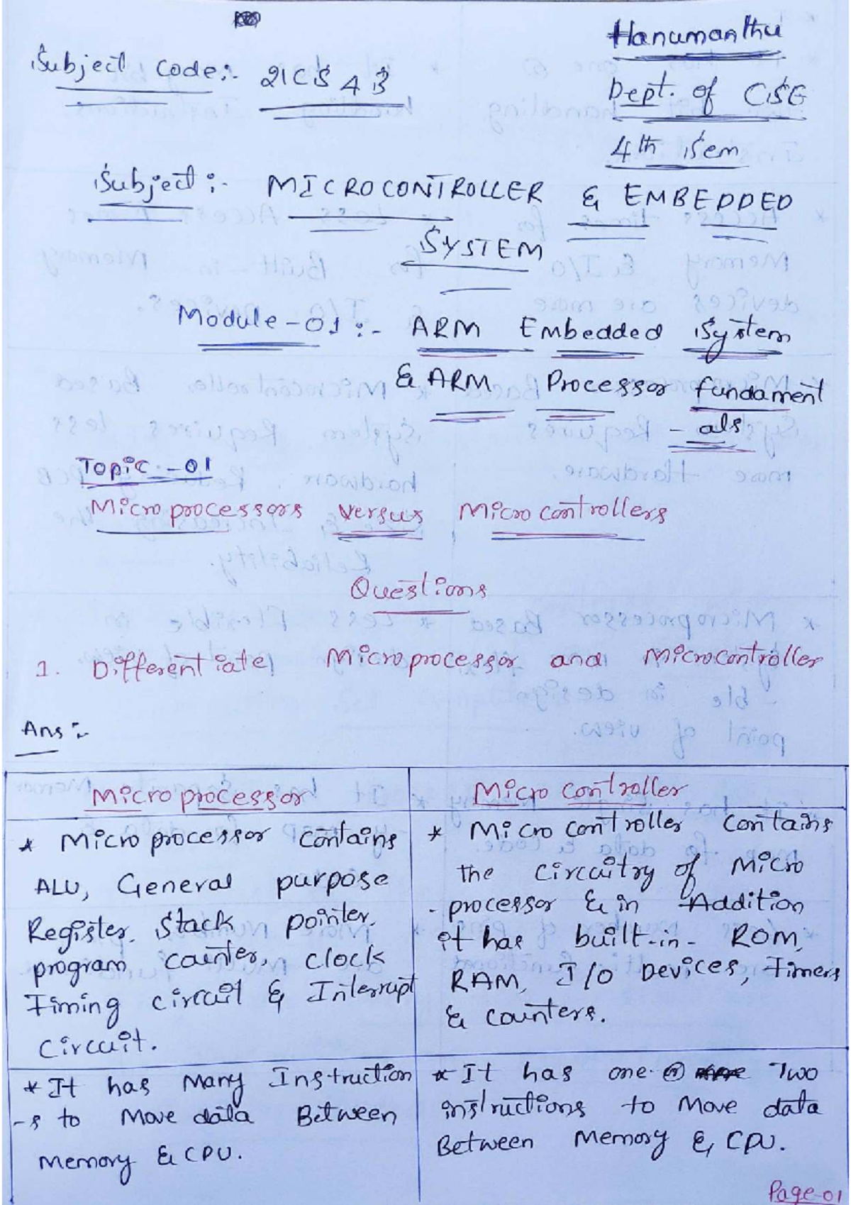 21CS43 M1 - Microcontroller and ARM Architecture Notes - Studocu