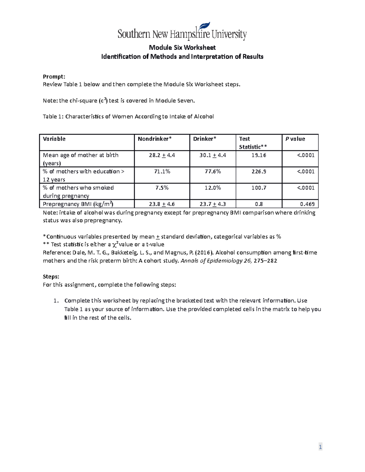 IHP 340 Module Six Worksheet: Methods and Results Interpretation - Studocu