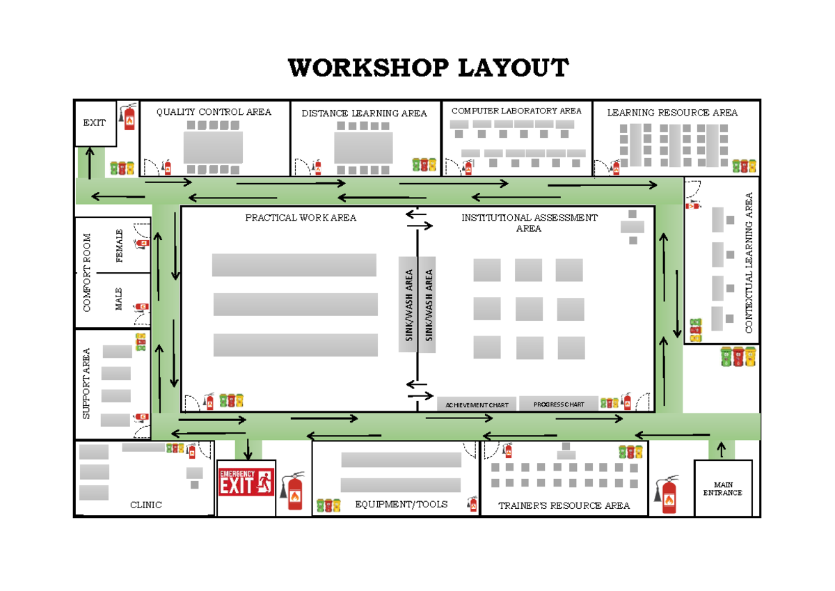 TKHO-Workshop Layout - BS in Biology - QUALITY CONTROL AREA DISTANCE ...
