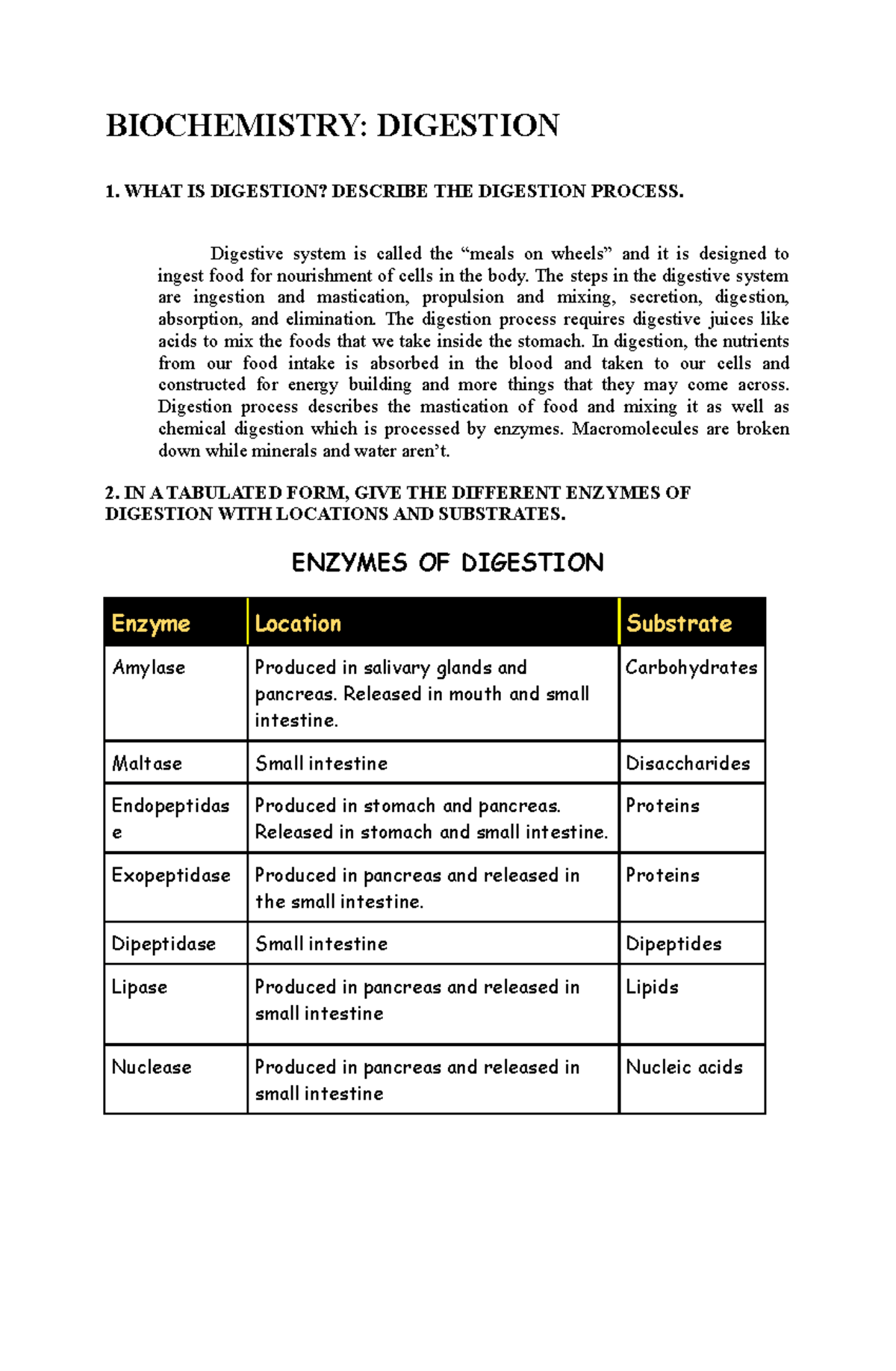 BIOCHEMISTRY: Final Exam Notes on Digestion and Enzymes - Studocu
