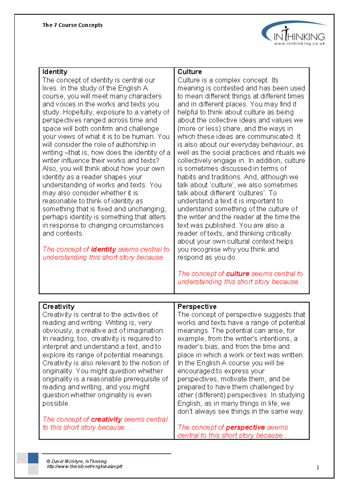 7 Key Concepts in English A Course: Identity, Culture, and More - Studocu