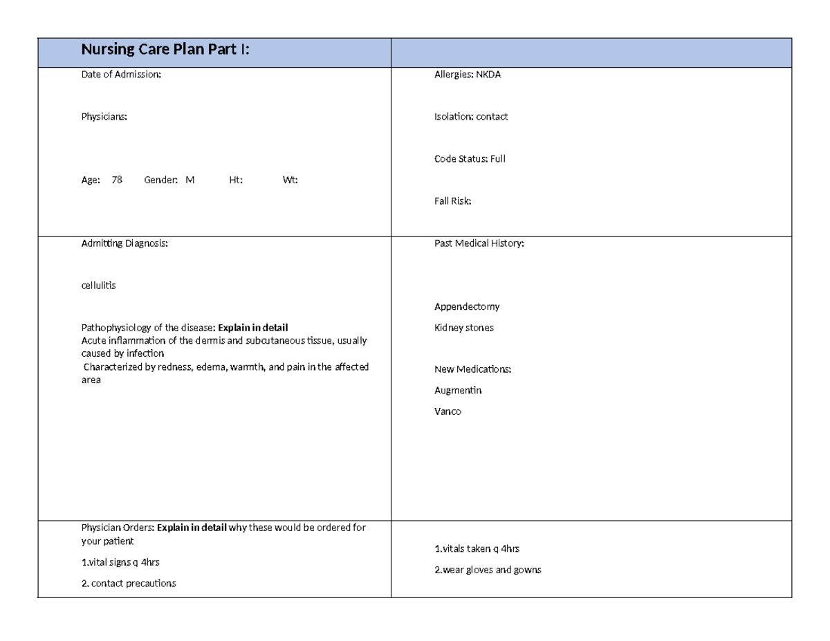 Nursing Care Plan Part I: Patient Assessment & Interventions for ...