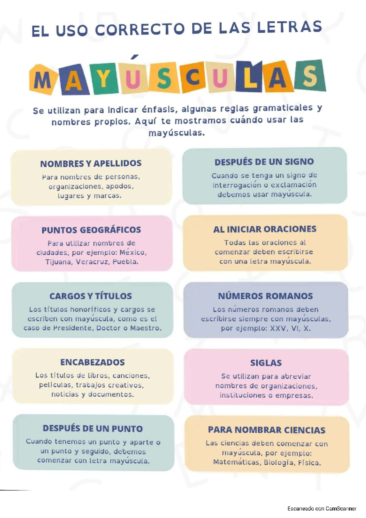 EL USO CORRECTO DE LAS LETRAS MAYÚSCULAS: REGLAS Y EJEMPLOS - Studocu