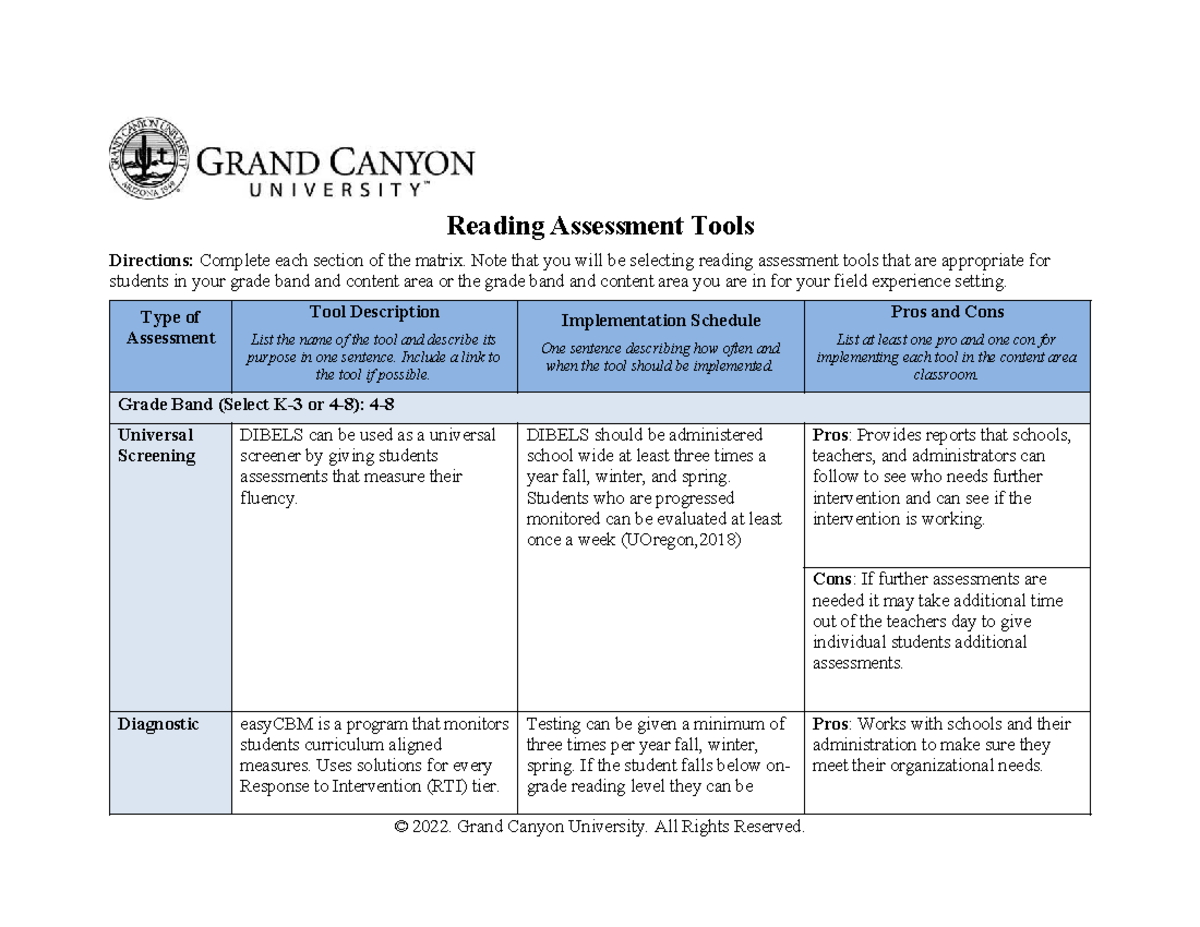 REA-325 T3 Reading Assessment Tools: Matrix of Assessment Tools - Studocu