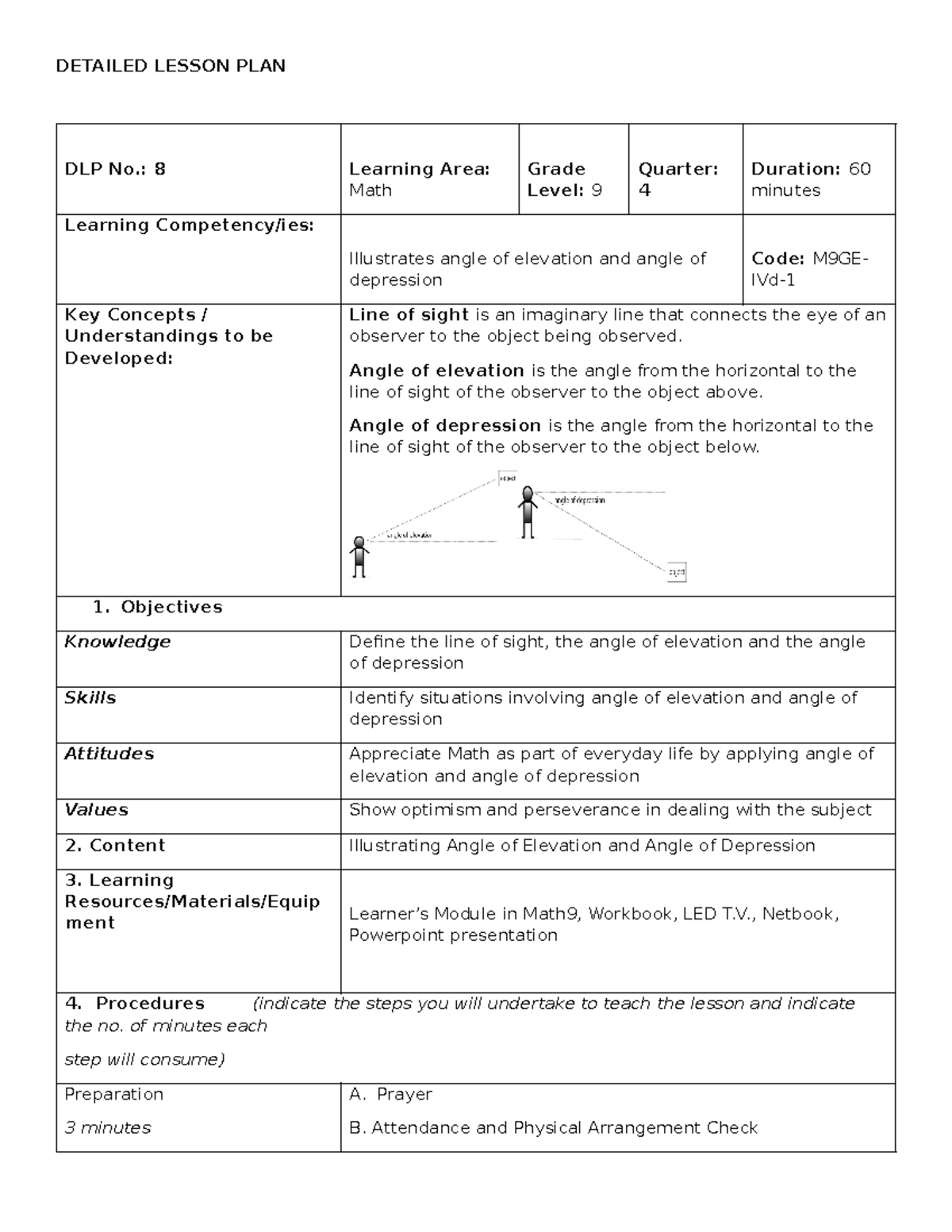 Math Lesson Plan on Angle of Elevation and Depression (M9GE-IVd) - Studocu