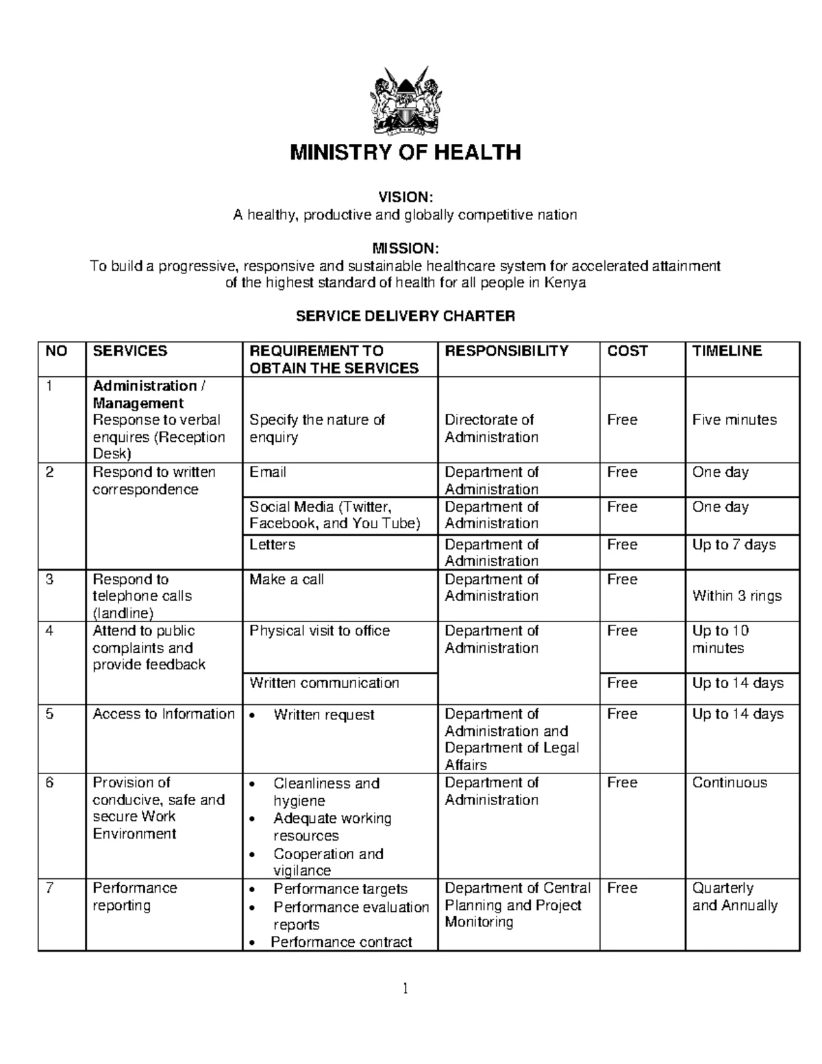 EID Lab Requisition Form for Early Infant Diagnosis - NASCOP - Studocu