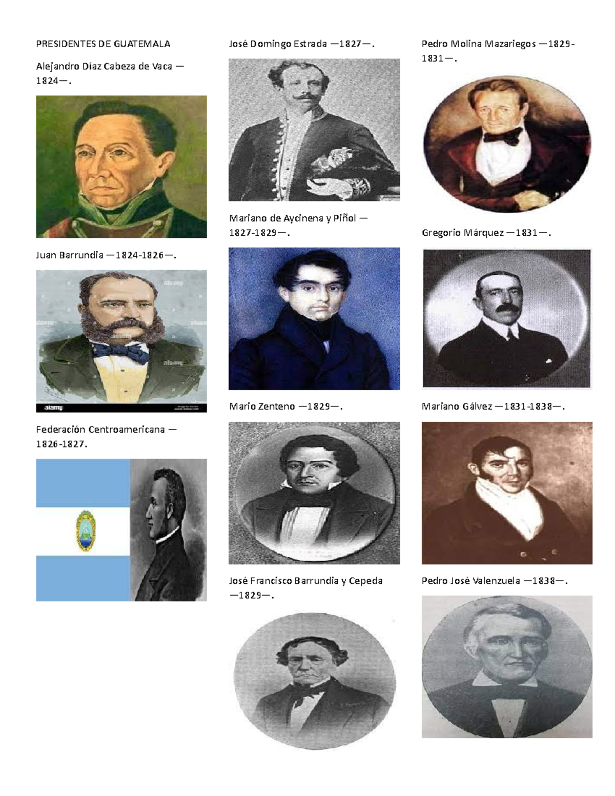 Presidentes de Guatemala: Lista Cronológica y Fechas Clave - Studocu