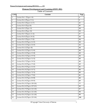 EDU302 Human Development and Learning( past paper )( quiz no -1-2-3 ...