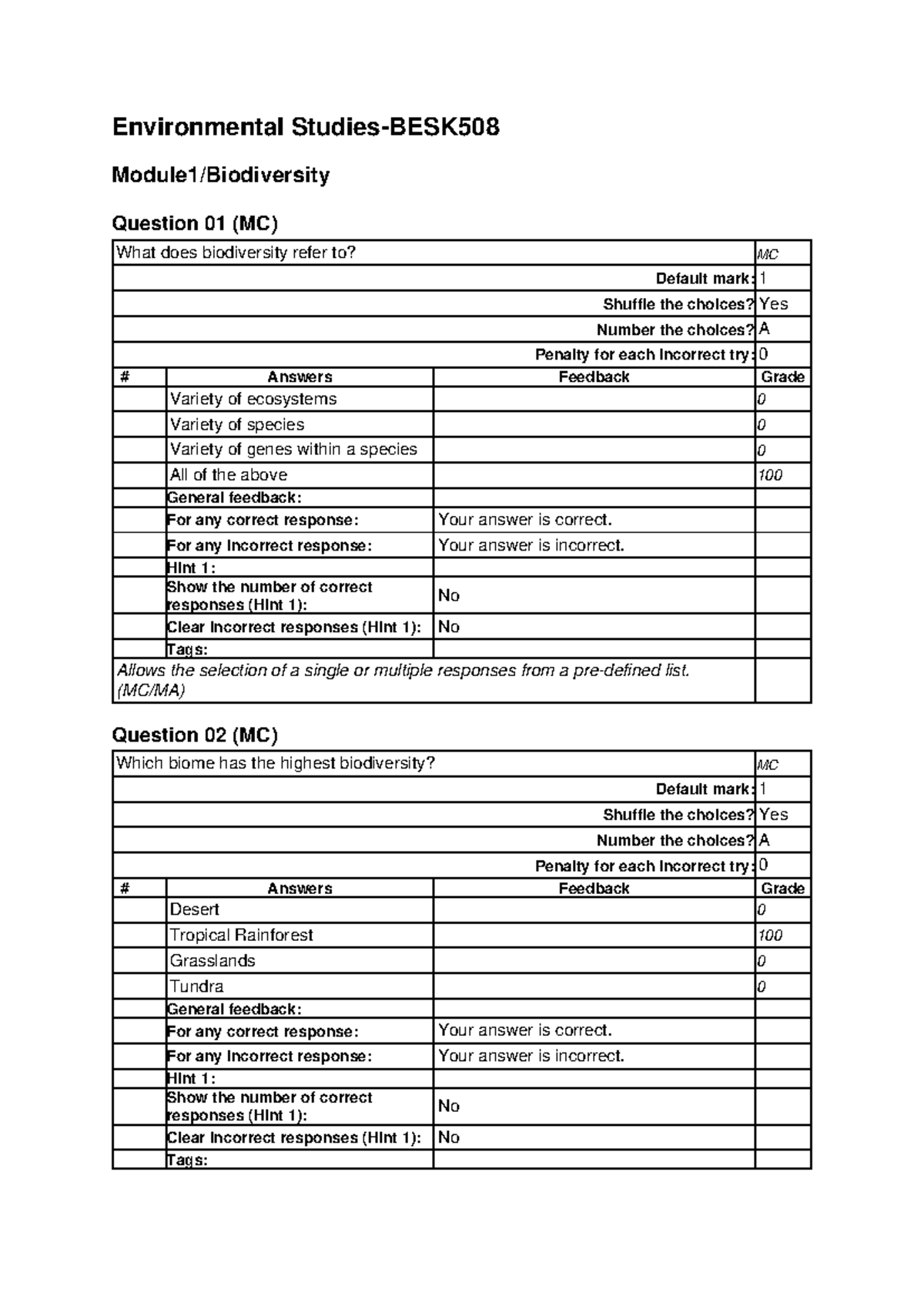 Question Bank EVS - MCQ Notes on Biodiversity and Ecosystems - Studocu