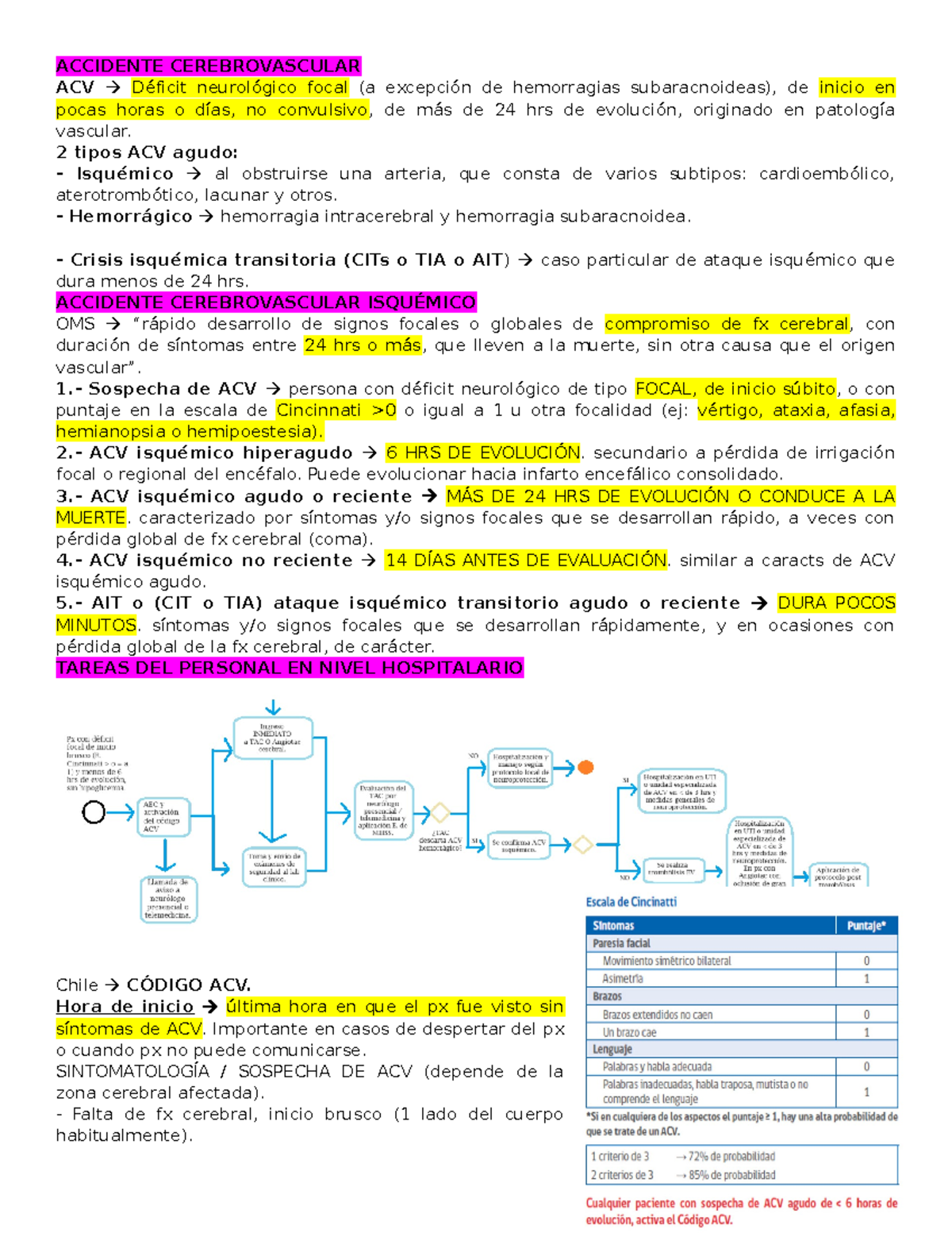 Resumen ACV - ACCIDENTE CEREBROVASCULAR ACV Déficit neurológico focal ...