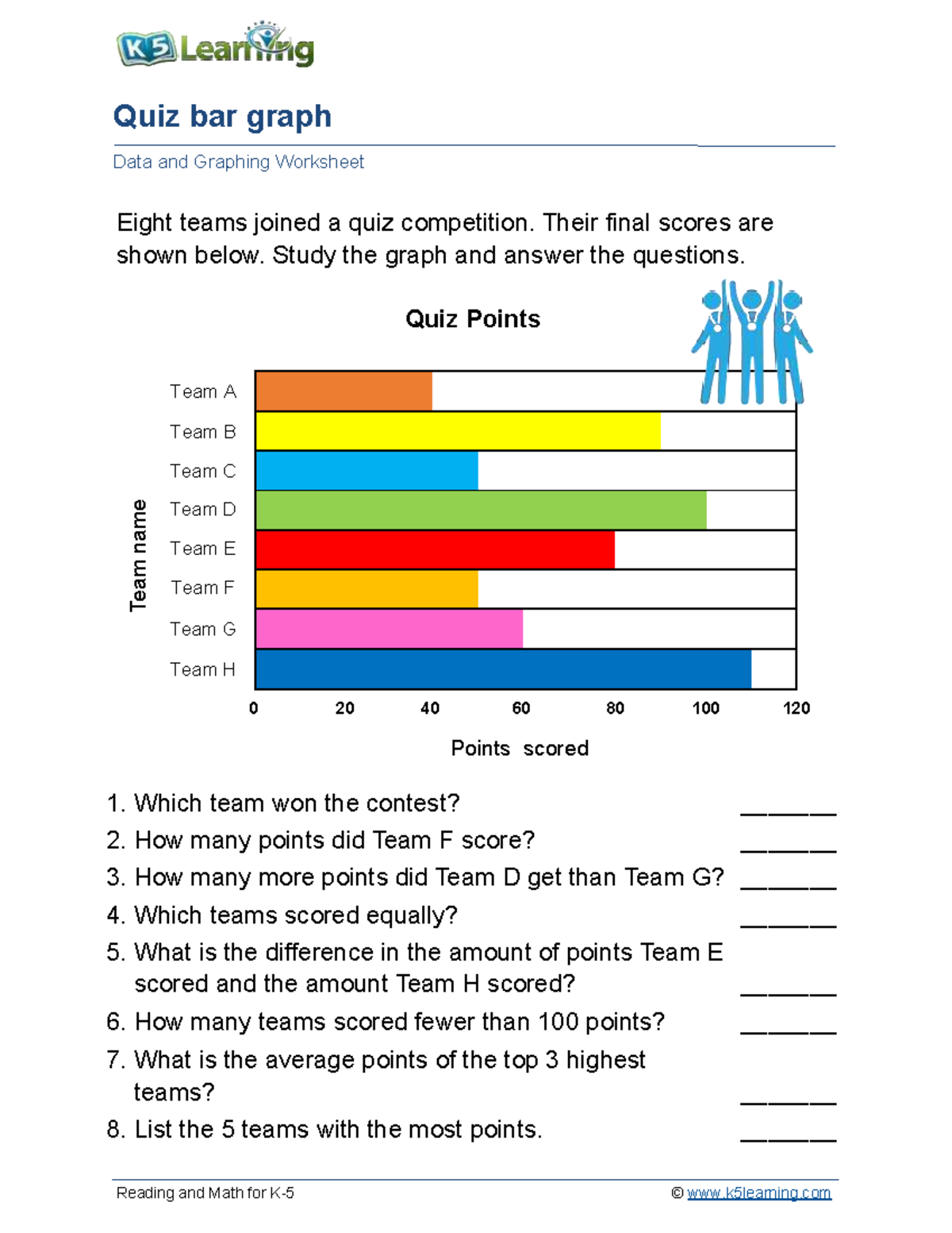 Quiz on Bar Graph Data Analysis for Grade 4 Reading - Studocu