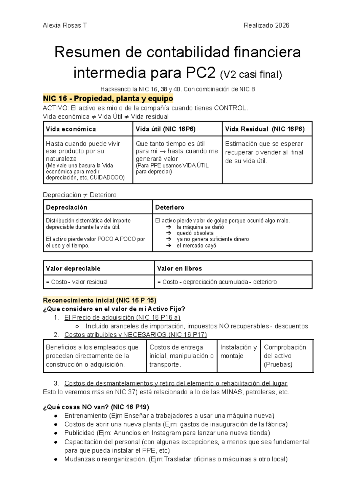 Resumen de Contabilidad Financiera Intermedia para PC2: NIC 16, 38 y 40 ...
